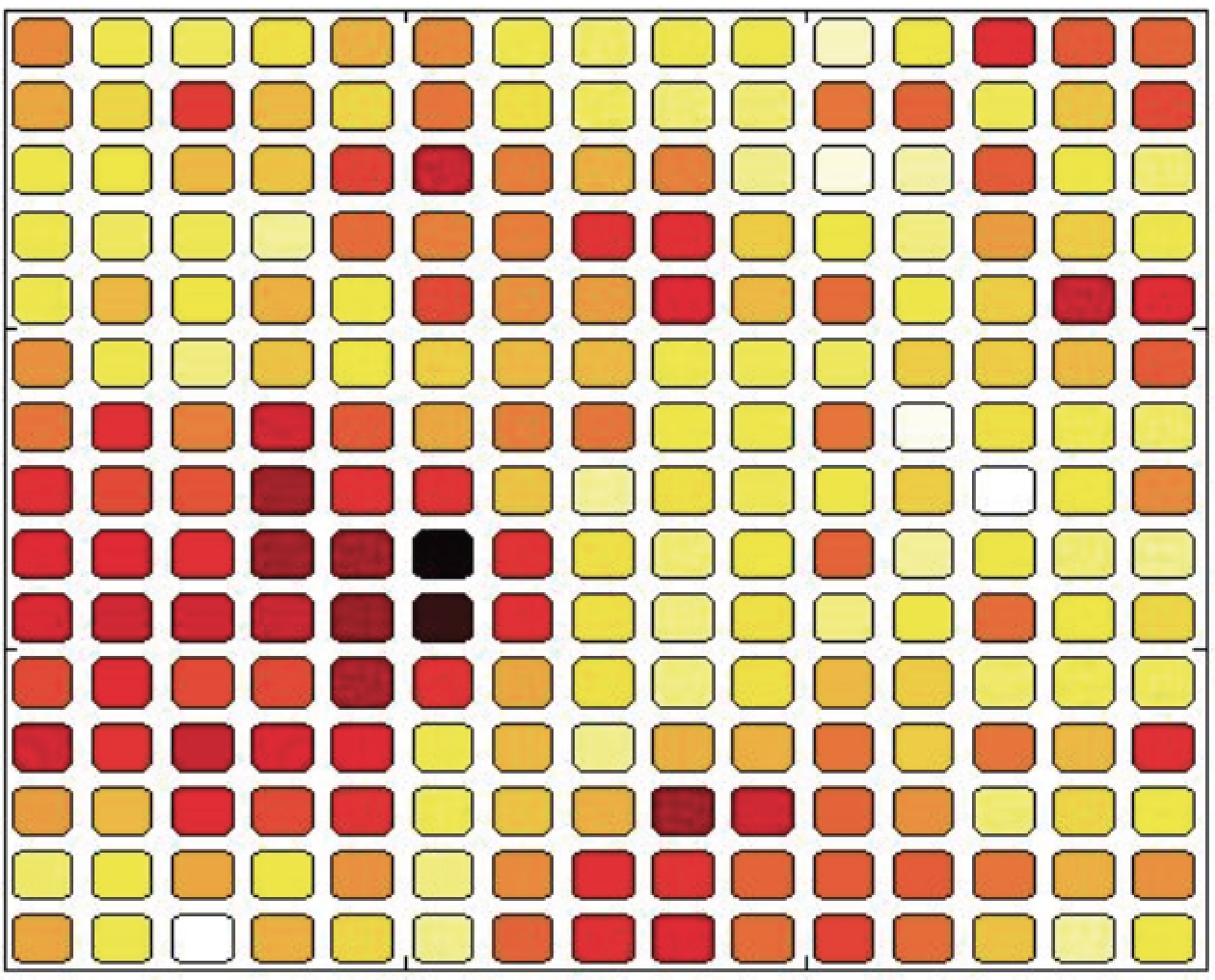 Manycore and Multicore Design - Group | IEEE Collabratec®